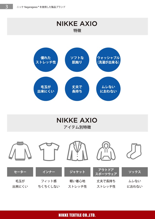 NIKKE AXIO | NIKKE TEXTILE CO.,LTD.
