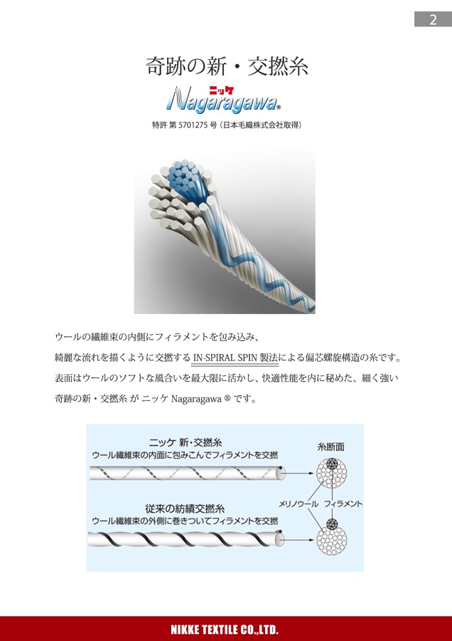 NIKKE AXIO | NIKKE TEXTILE CO.,LTD.